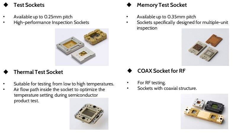 Test Sockets｜product Details｜products And Technologies｜nhk Spring Co Ltd